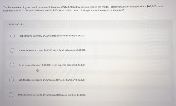 Solved The Retained earnings account has a credit balance of | Chegg.com