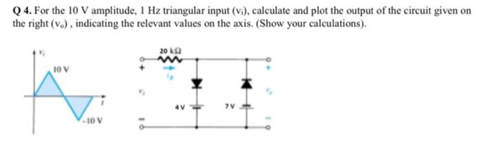 Solved Q 4. For the 10 V amplitude, 1 Hz triangular input | Chegg.com
