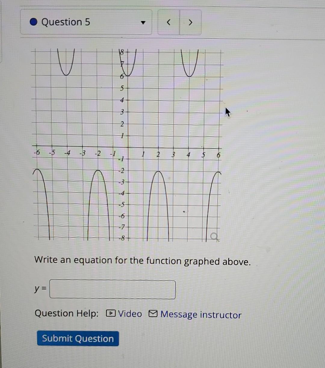 Solved Write an equation for the function graphed above. y= | Chegg.com