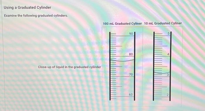 Solved im not sure how to read the 10mL graduated cylinder | Chegg.com