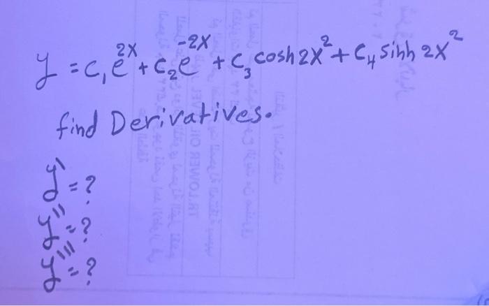 Solved y=c1e2x+c2e−2x+c3cosh2x2+c4sinh2x2 find Derivatives. | Chegg.com
