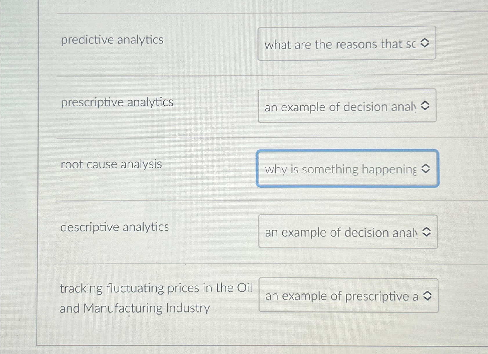 Solved predictive analyticsprescriptive analyticsroot cause | Chegg.com