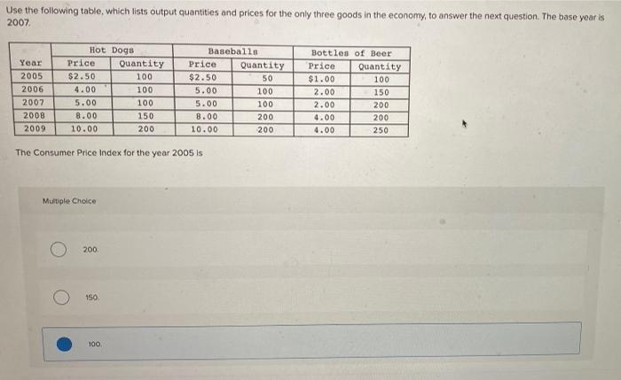 Solved Use the following table, which lists output | Chegg.com