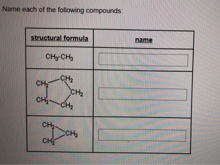 Solved Name each of the following compounds: structural | Chegg.com