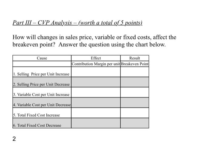 Solved Part II-Effect of Sales Mix on CVP Analvsis - (worth | Chegg.com