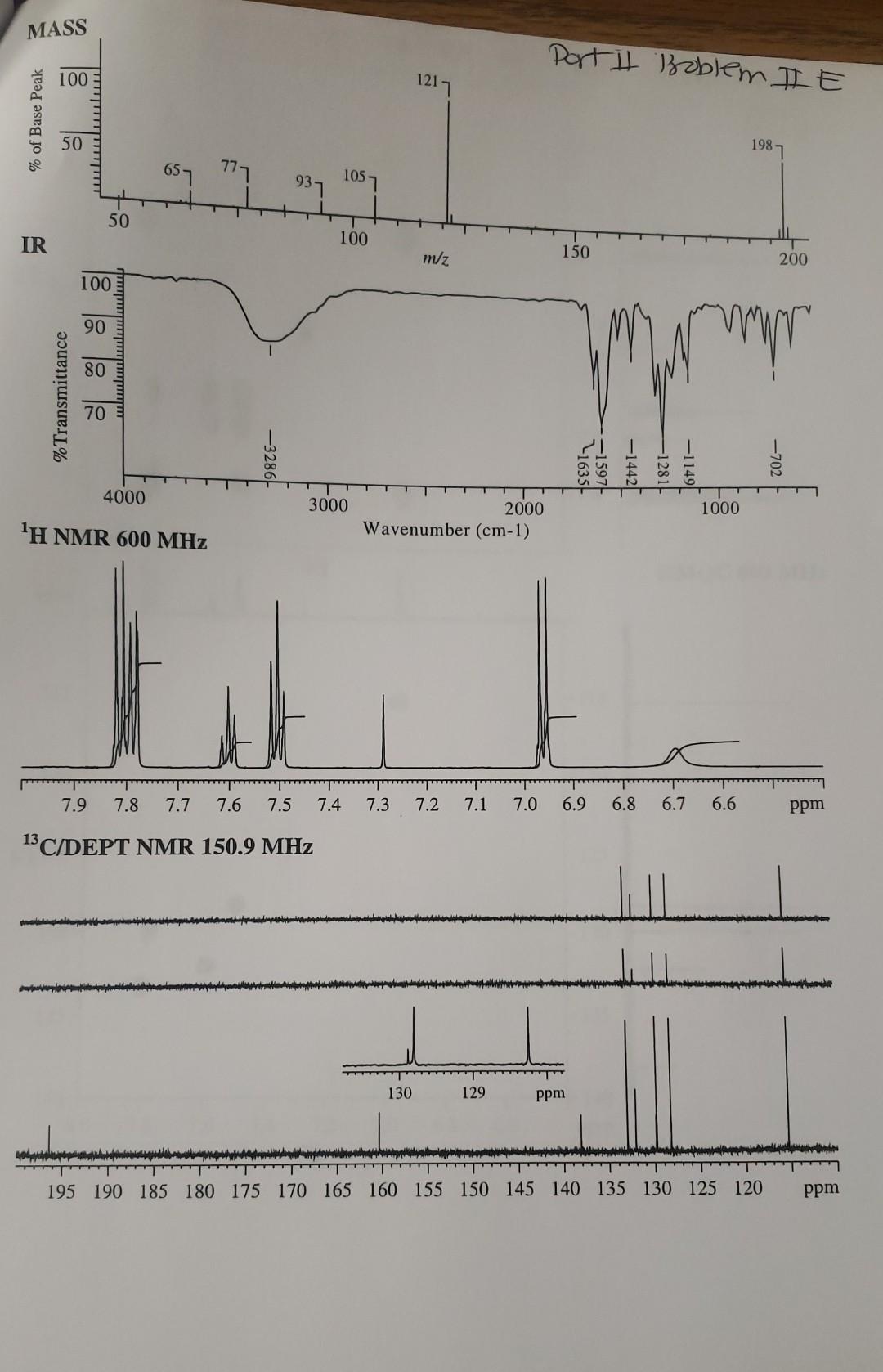 determine the structure using the following spectral | Chegg.com
