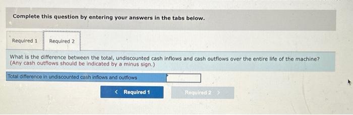 Solved Exercise 12-2 (Algo) Net Present Value Analysis | Chegg.com