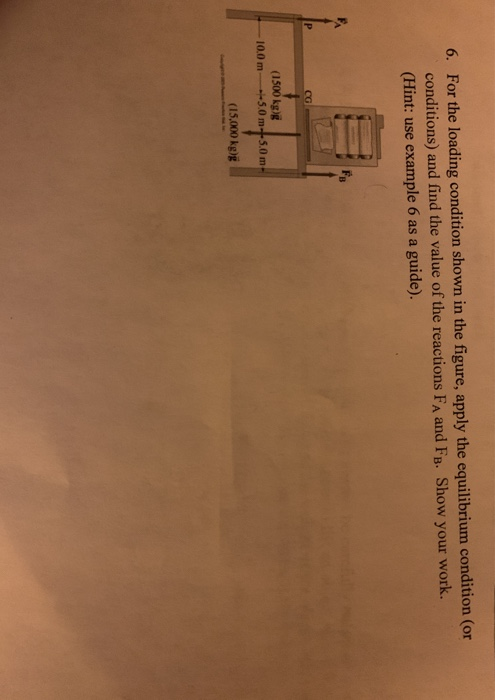 Solved 6. For the loading condition shown in the figure, | Chegg.com