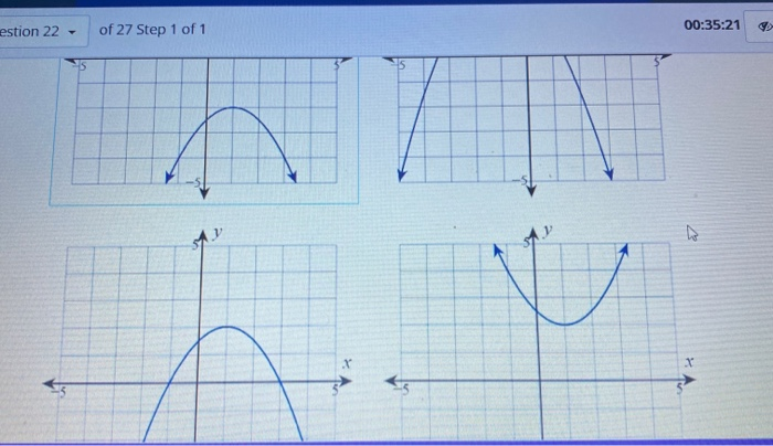 Solved Question 22 - of 27 Step 1 of 1 00: Use the given | Chegg.com