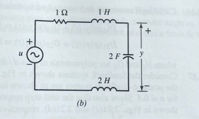 Solved Find the 3D state-Space equation of the following | Chegg.com