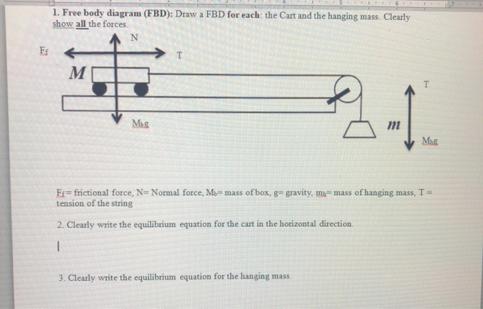 Solved 1. Free body diagram (FBD): Draw a FBD for each: the | Chegg.com