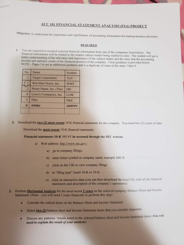 Walmart store inc its a project you have to do | Chegg.com