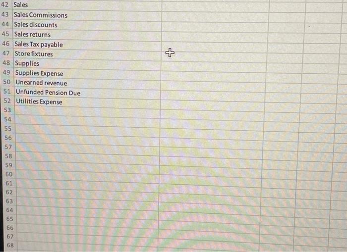 Solved Using the account titles in the Lesson 1 Assignment | Chegg.com