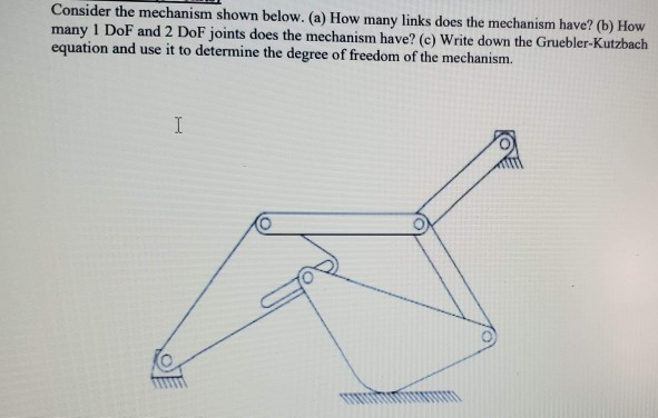 Solved Consider the mechanism shown below. (a) How many | Chegg.com