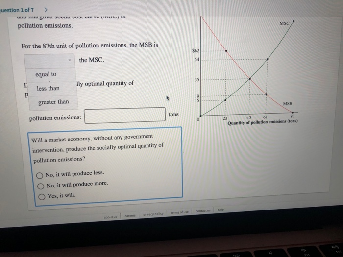 Solved MSB/MSC ion 1 of 7 > The graph shows the marginal | Chegg.com