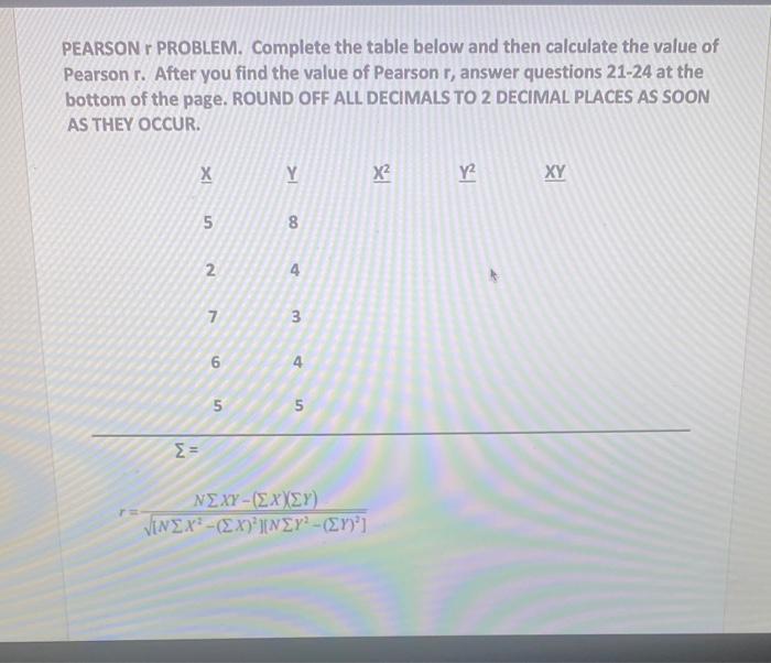 Solved PEARSON PROBLEM. Complete the table below and then | Chegg.com