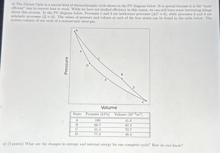 Solved 4) The Camot Cycle is a special kind of thermodynamic | Chegg.com