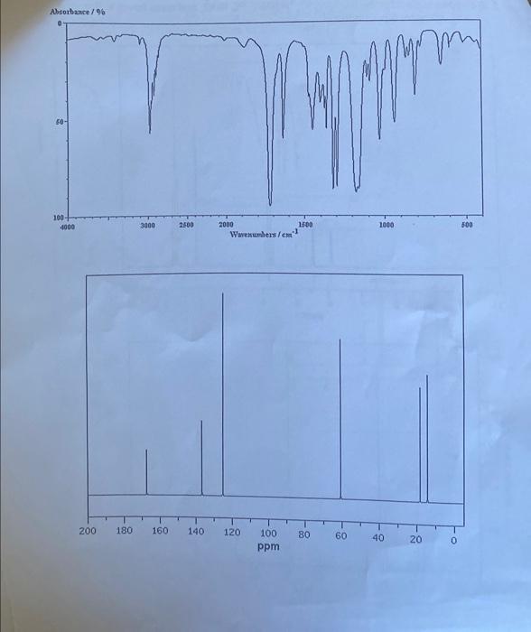 Solved 5. A compound displays the following IR, 'HNMR, 13C | Chegg.com