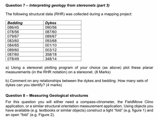 Question 7 - Interpreting geology from stereonets | Chegg.com