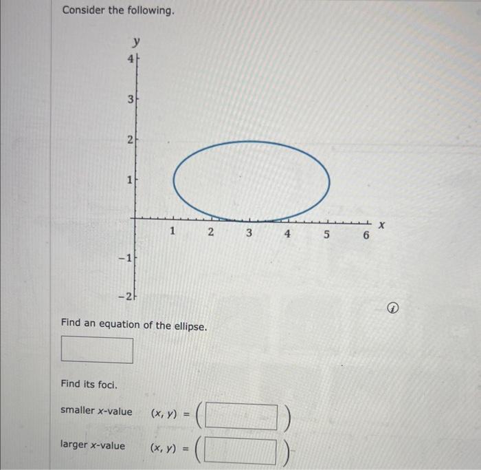 Solved Consider the following. Find an equation of the | Chegg.com