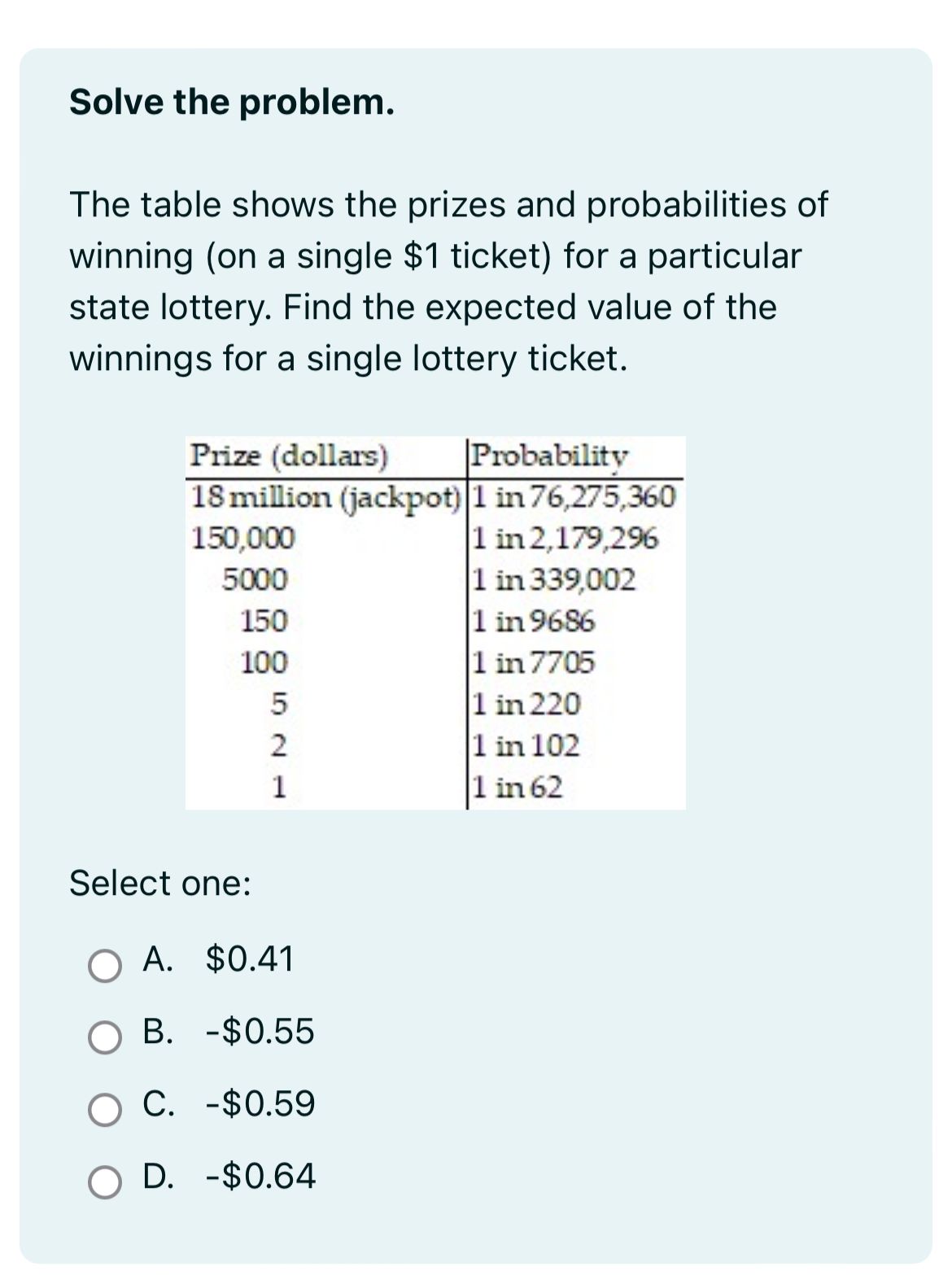 Solved Solve the problem.The table shows the prizes and | Chegg.com