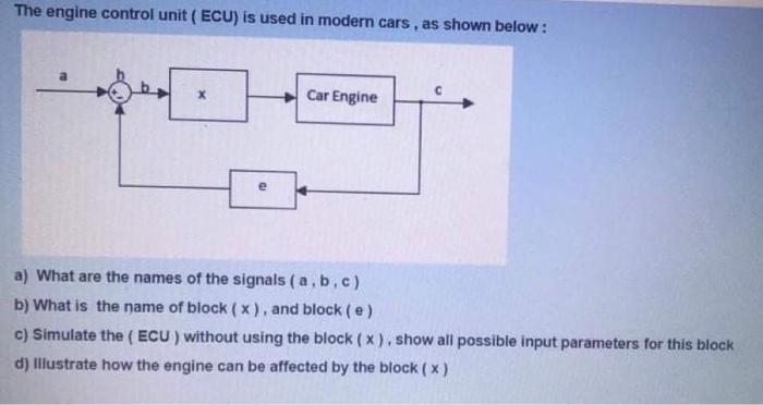 Solved The engine control unit (ECU) is used in modern cars, | Chegg.com