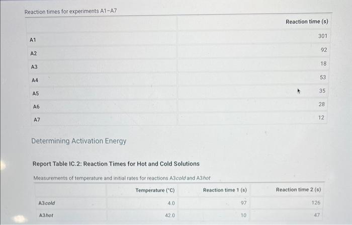 Solved Determining Reaction Orders Refer to the volumes in | Chegg.com