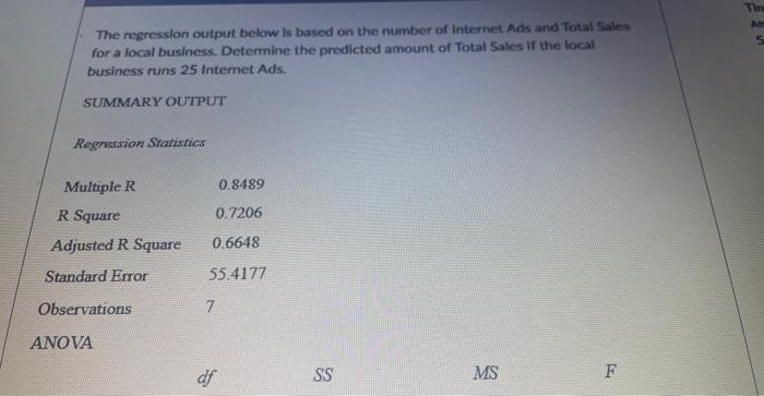 Solved The regression output below is based on the number of | Chegg.com