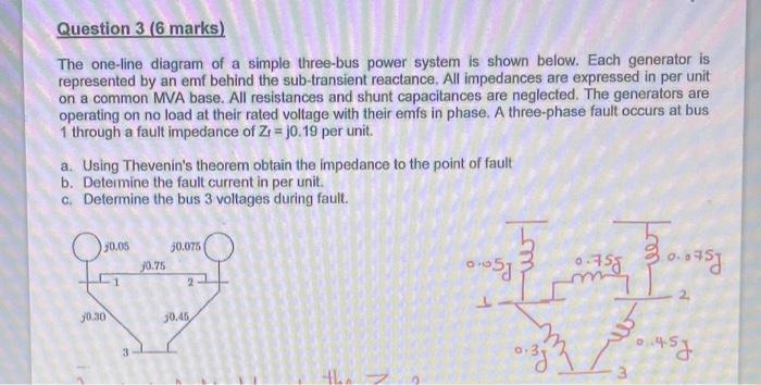 Solved The one-line diagram of a simple three-bus power | Chegg.com