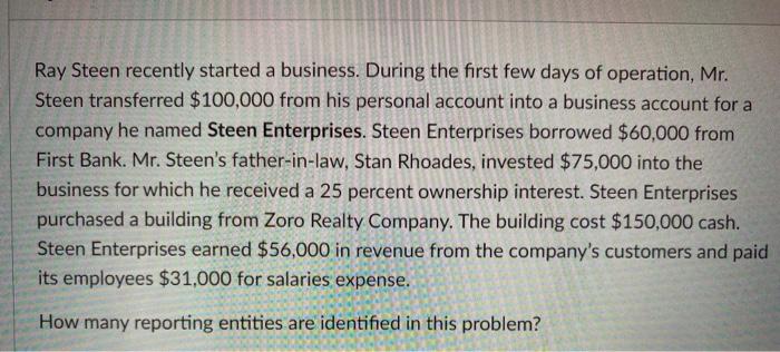 Solved Ray Steen recently started a business. During the | Chegg.com