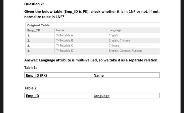 Solved Given the below table (Emp_ID is PK), check whether | Chegg.com