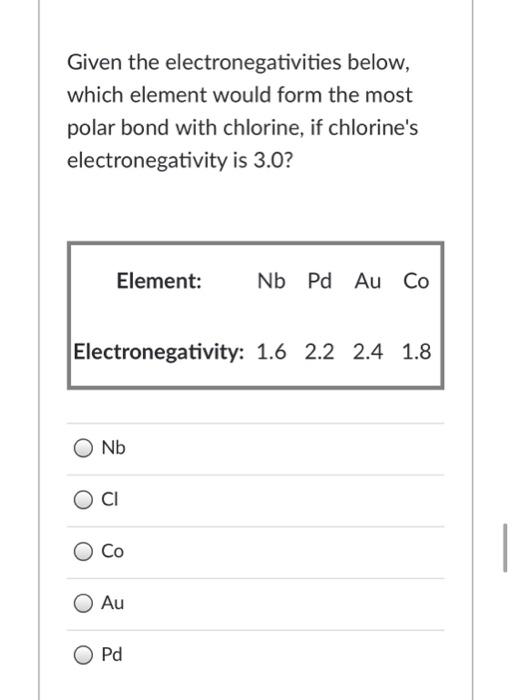 Solved Given the electronegativities below, which element | Chegg.com