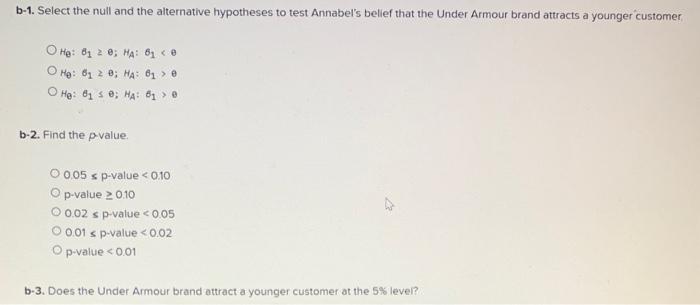 Solved Annabel, a retail analyst, has been following Under | Chegg.com