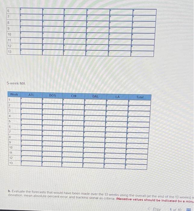 Solved Analytics Exercise 18-1 (Algo) Starbucks has a large, | Chegg.com