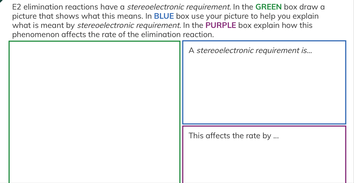 Solved E2 ﻿elimination reactions have a stereoelectronic | Chegg.com