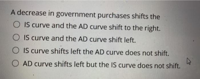 Solved A decrease in government purchases shifts the O IS | Chegg.com