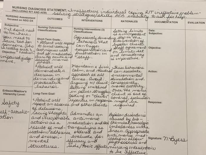 INTERVENTIONS RATIONALES DOCUMENTATION EVALUATION | Chegg.com