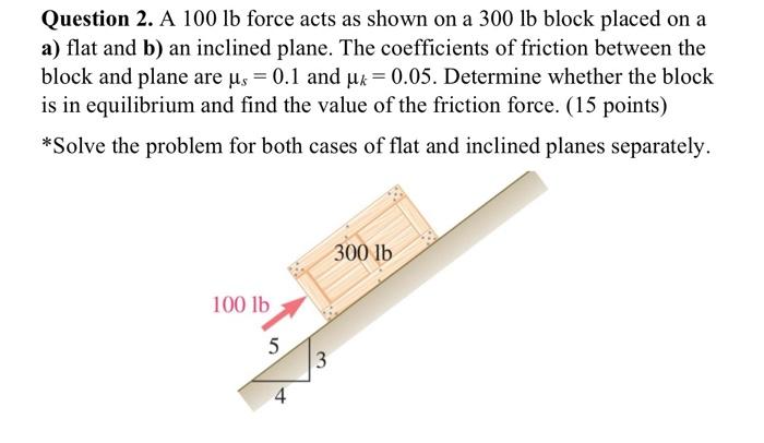 A 100 Ib Force Acts As Shown On A 300 Lb Block Placed