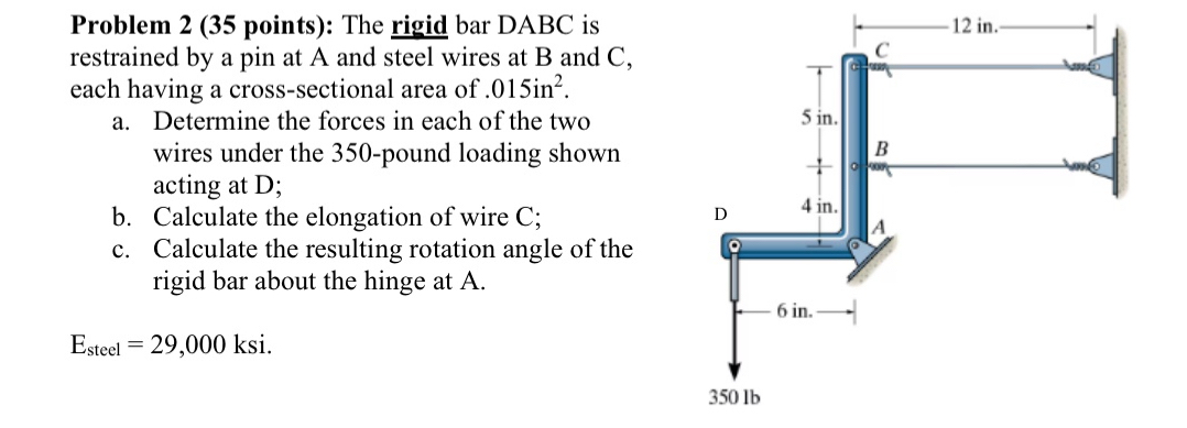 Solved Problem 2 ( 35 ﻿points): The rigid bar DABC is | Chegg.com