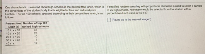 Solved If stratified random sampling with proportional | Chegg.com