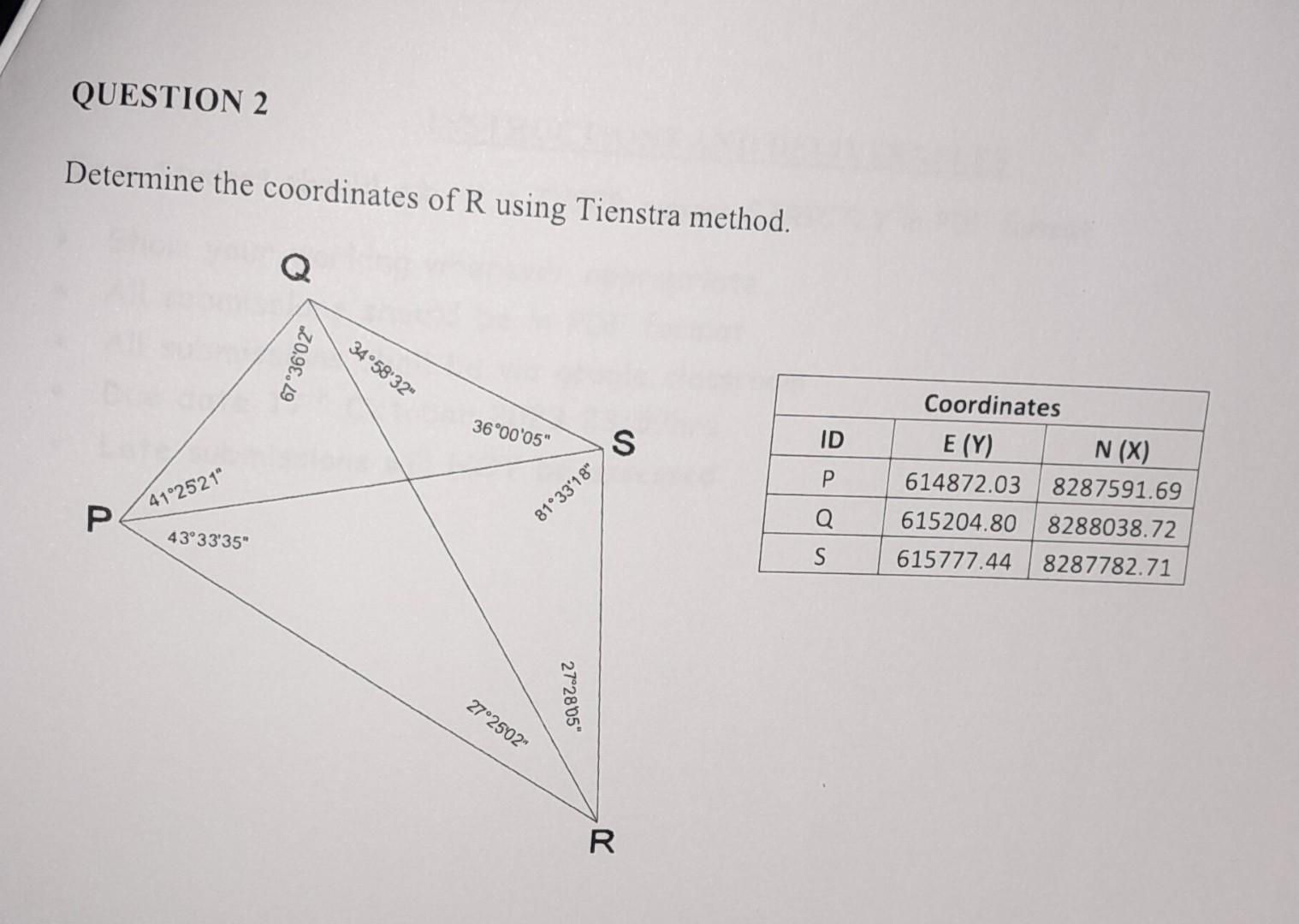 Solved Determine the coordinates of R using Tienstra method. | Chegg.com