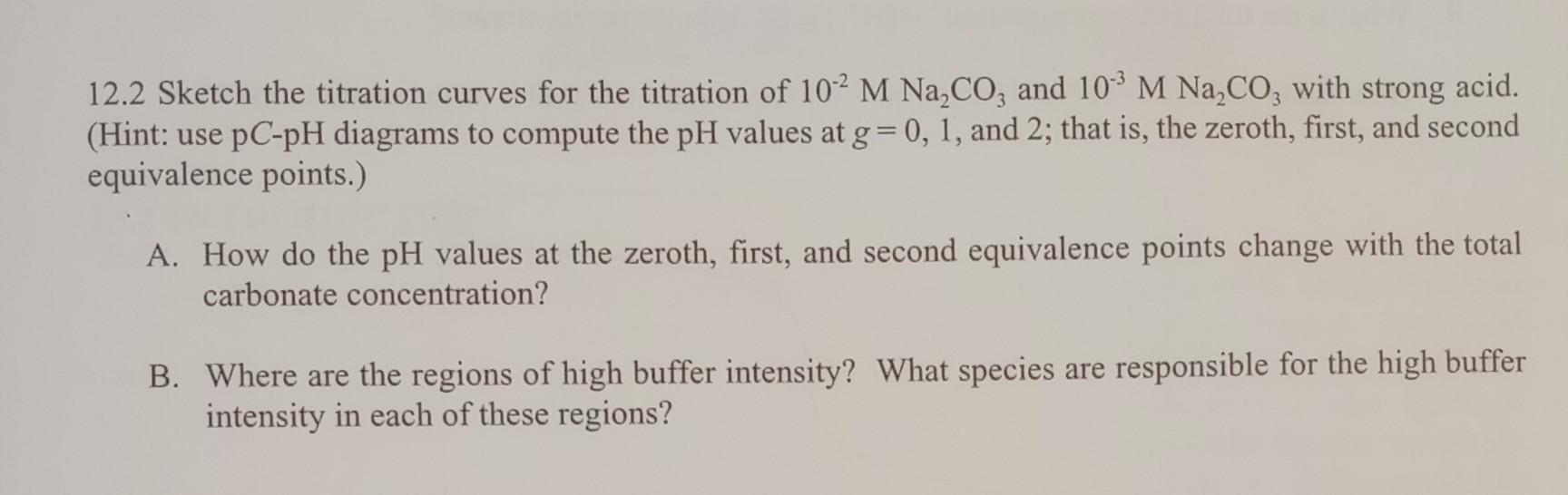Solved 12.2 Sketch the titration curves for the titration of | Chegg.com