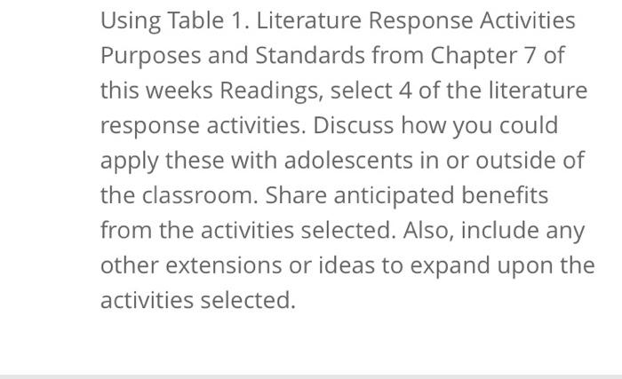 Using Table 1. Literature Response Activities | Chegg.com