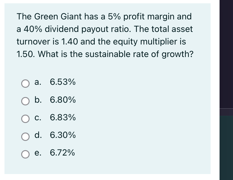 Solved The Green Giant has a 5% ﻿profit margin and a 40% | Chegg.com