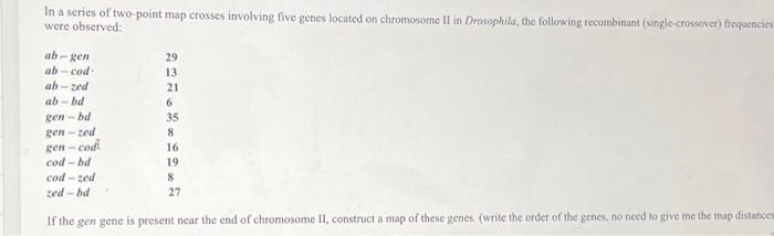Solved In a series of two point map crosses involving five | Chegg.com