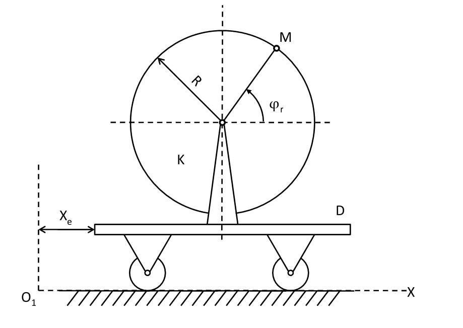 Solved Define absolute velocity and acceleration of particle | Chegg.com