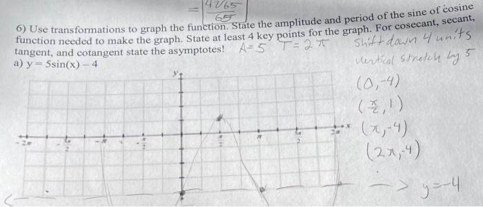 Solved Use transformations to graph the function. State the | Chegg.com