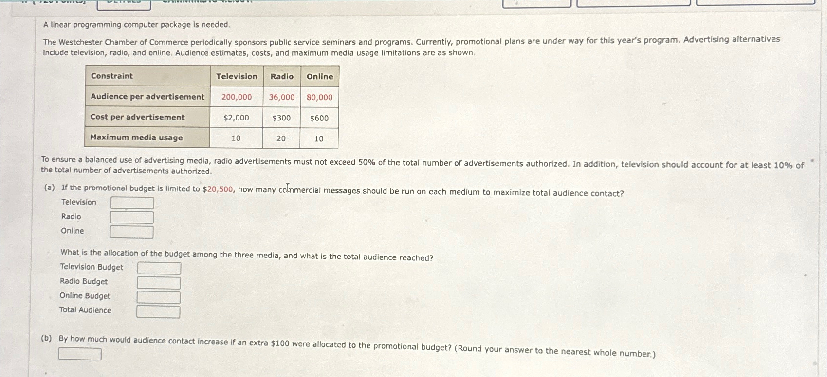Solved A linear programming computer package is needed. | Chegg.com