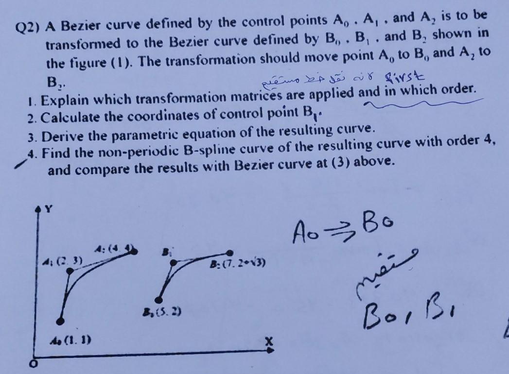 Solved Q2) A Bezier curve defined by the control points A. . | Chegg.com