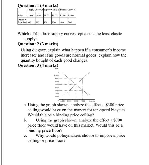 Solved Question: 1 (3 marks) Which of the three supply | Chegg.com